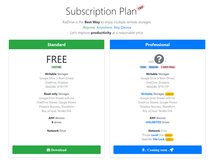 [Cloud] 用 RaiDrive 掛載你的網路硬碟！多種雲端儲存服務、FTP 站台與 NAS 都能直接整合！ - 阿祥的網路筆記本